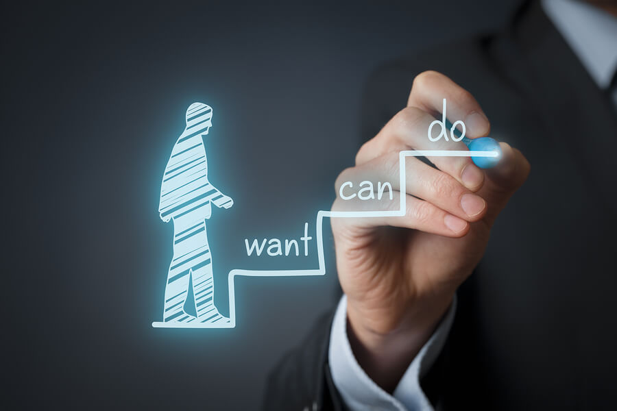 Motivating people - Intrinsic Motivation